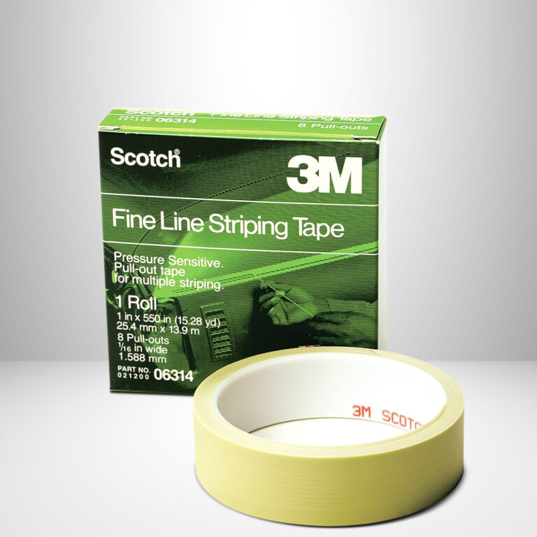 Automotive Paints & Industrial Equipments Supplier In KSA