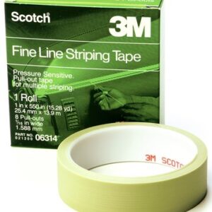 Automotive Paints & Industrial Equipments Supplier In KSA